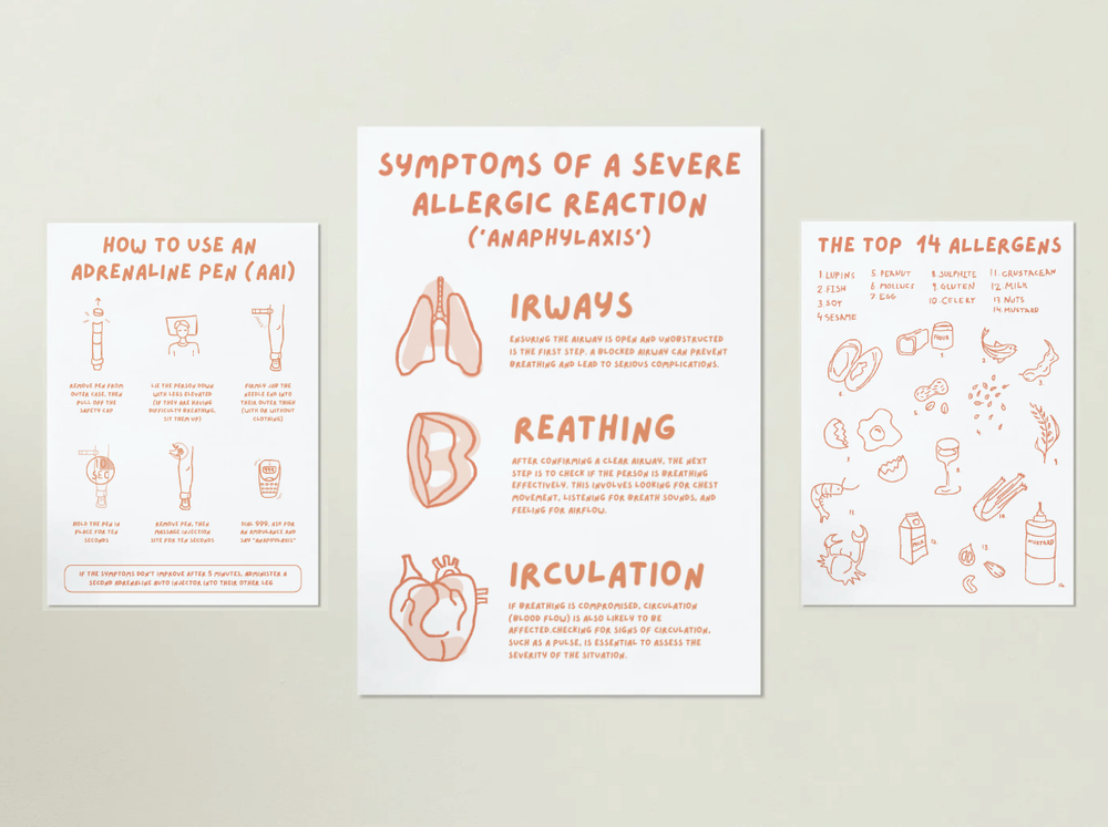 Allergy & Anaphylaxis Resources — Kitt Medical
