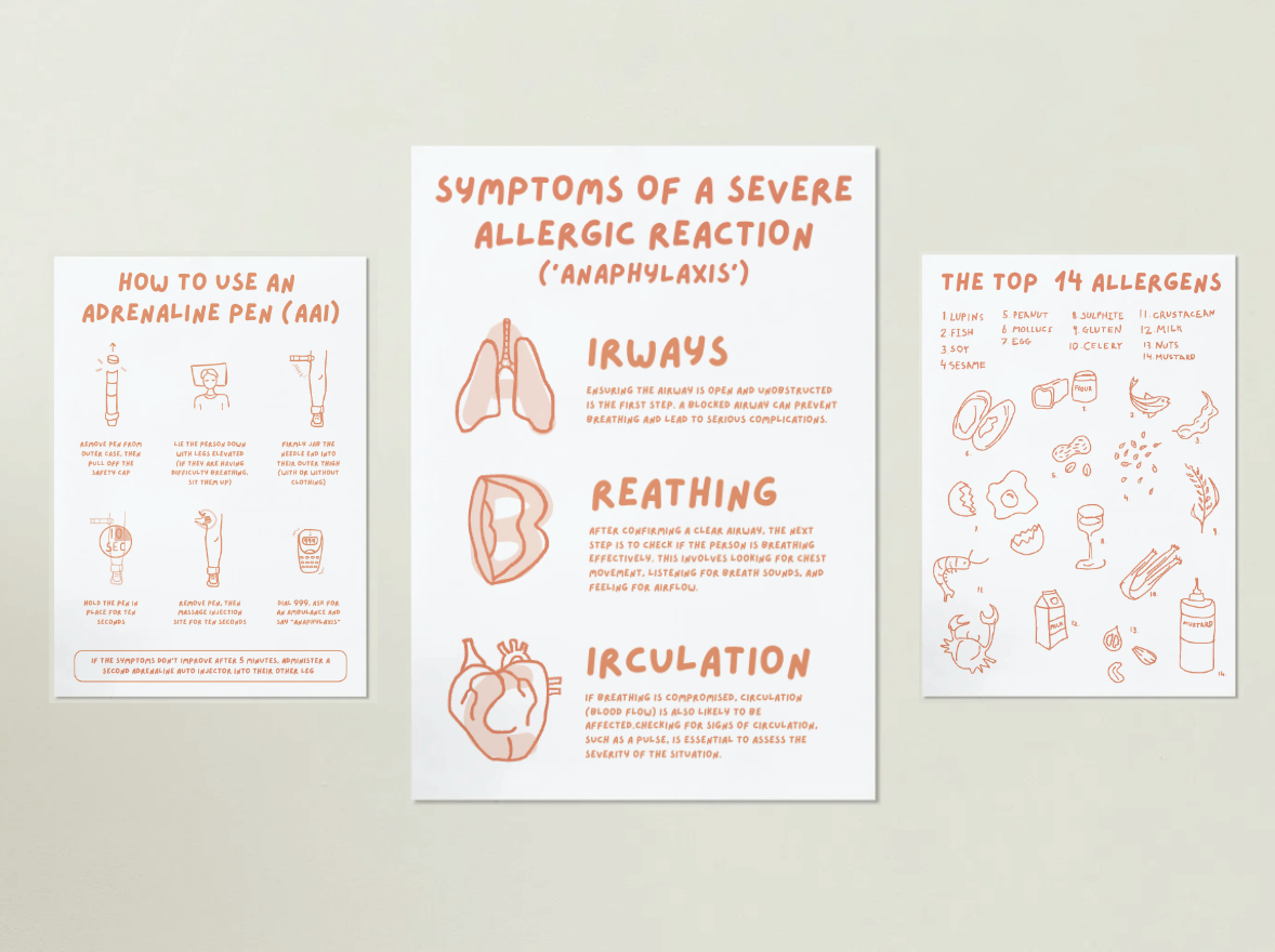Allergy & Anaphylaxis Resources — Kitt Medical