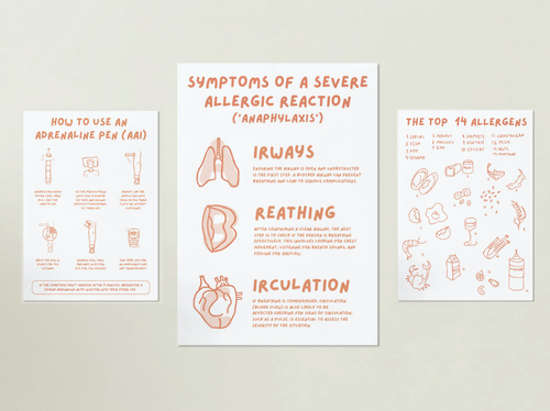Allergy & Anaphylaxis Resources — Kitt Medical