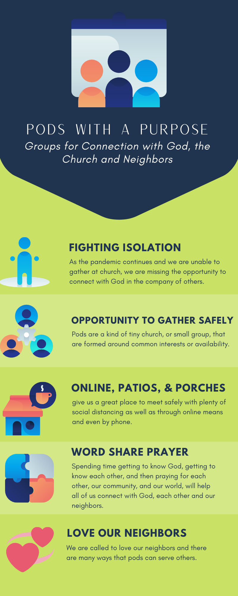 Pods with a Purpose... For Vital Churches