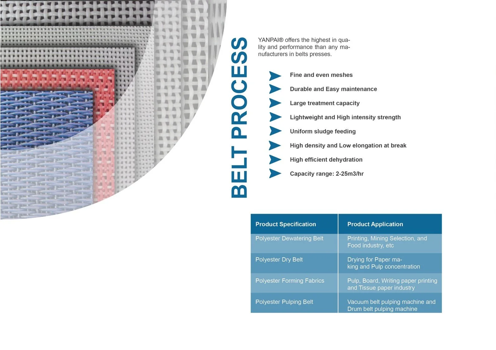 Products — MidAtlantic Industrial Filtration Inc.