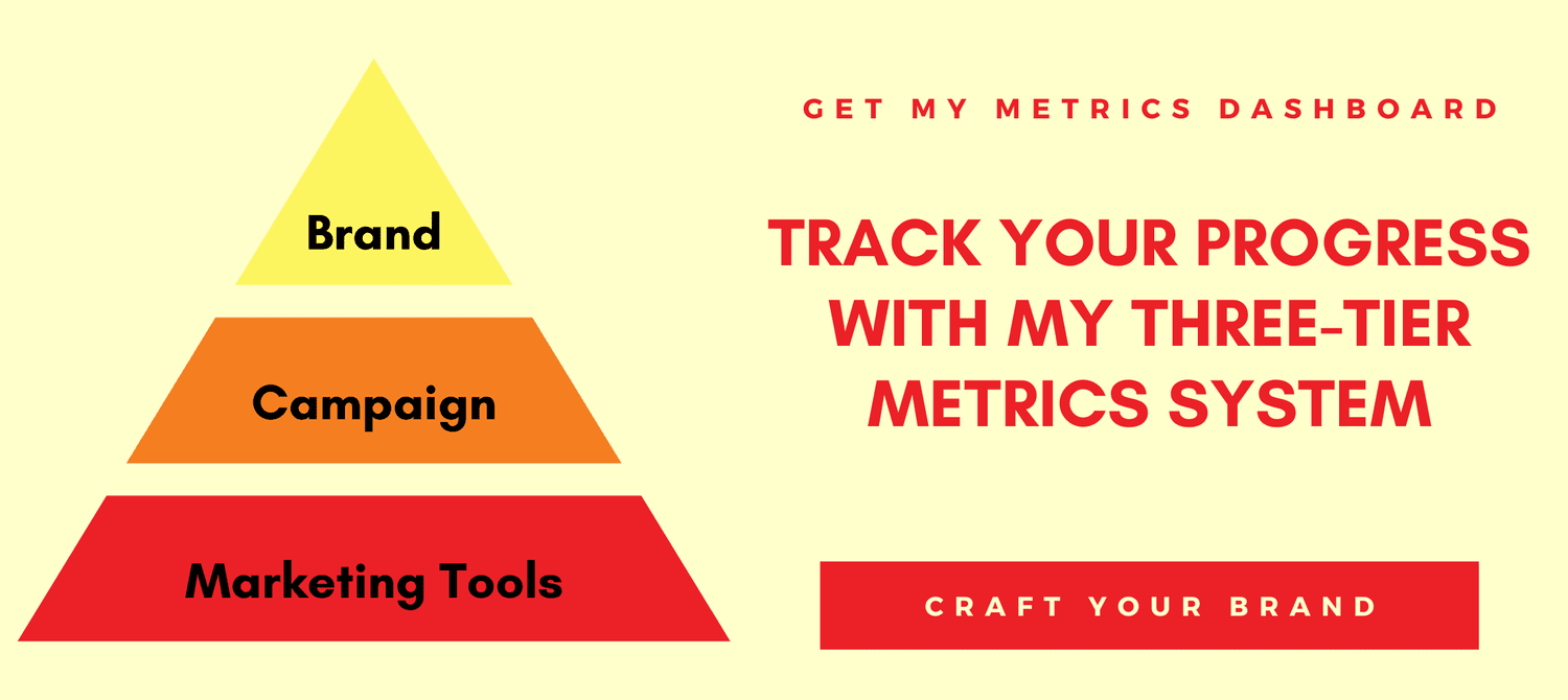 Track Your Progress with My Three-Tier Metrics System