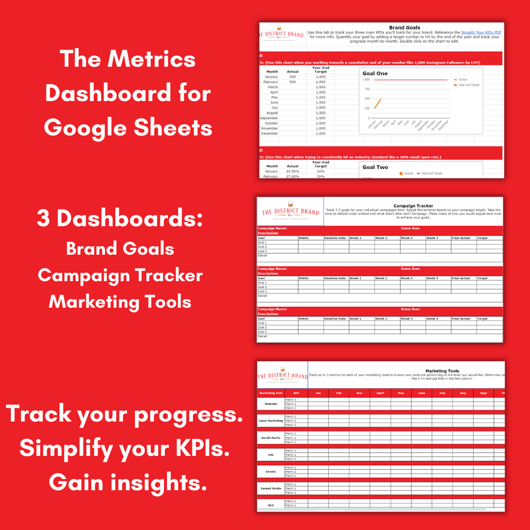 Track Your Progress with My Three-Tier Metrics System