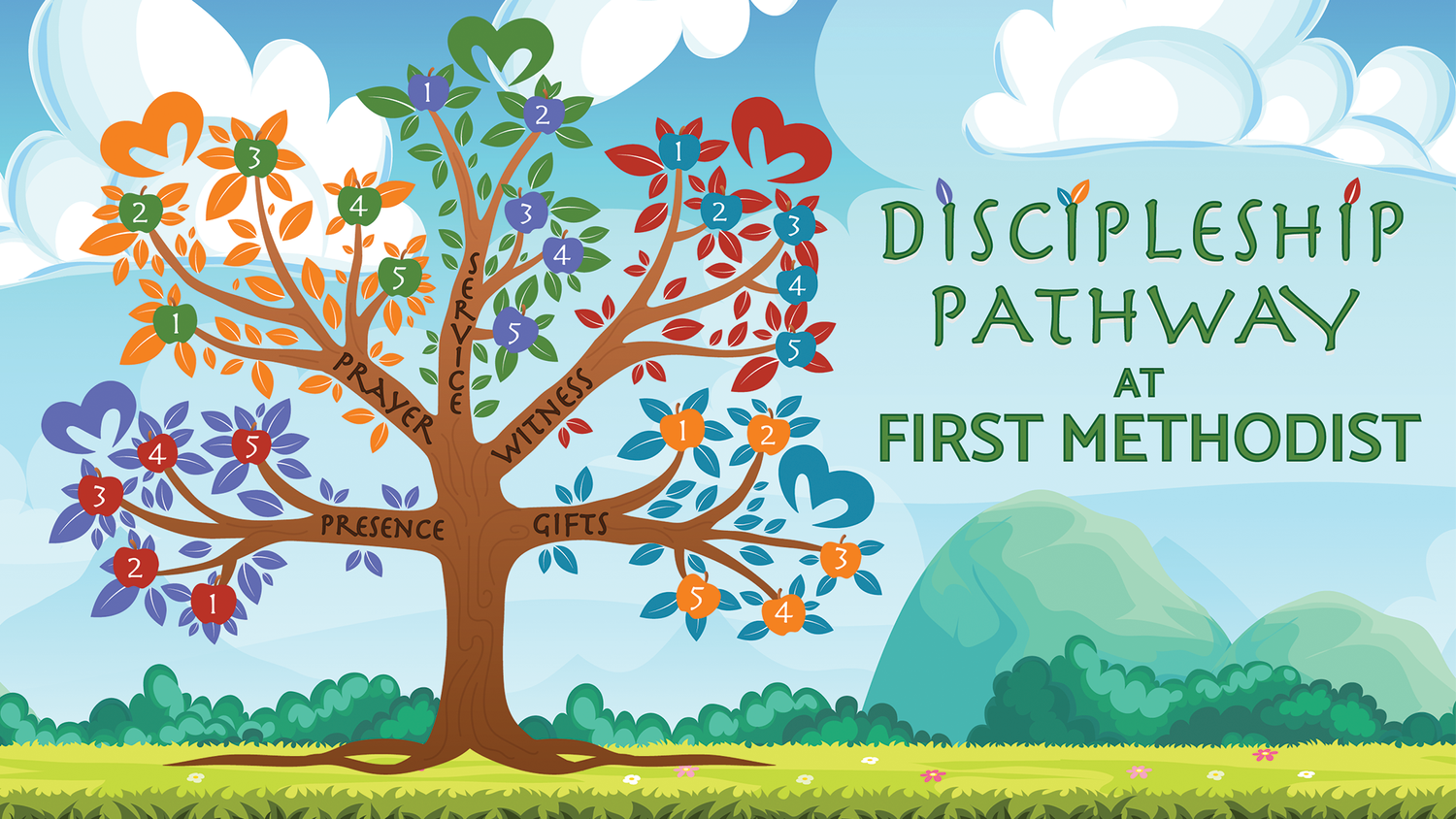 First United Methodist Church