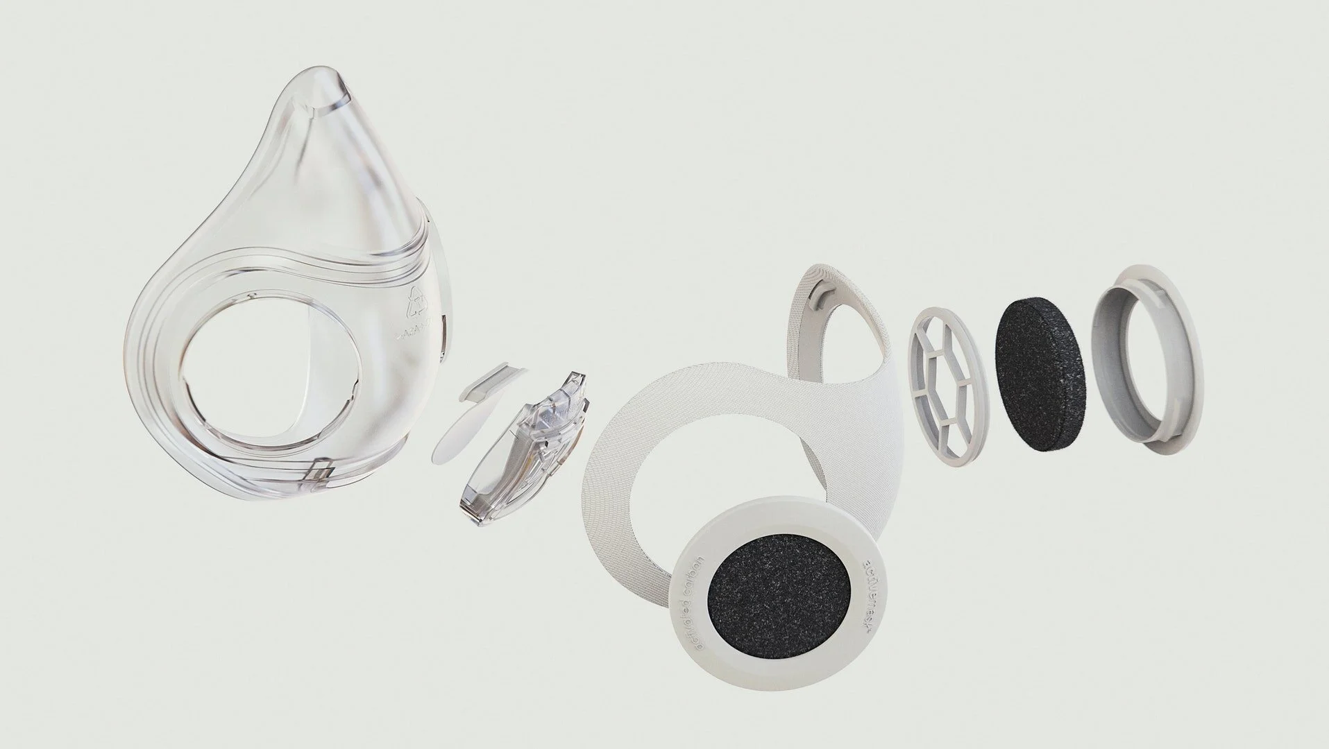 TECHNOLOGY — ActiveMask