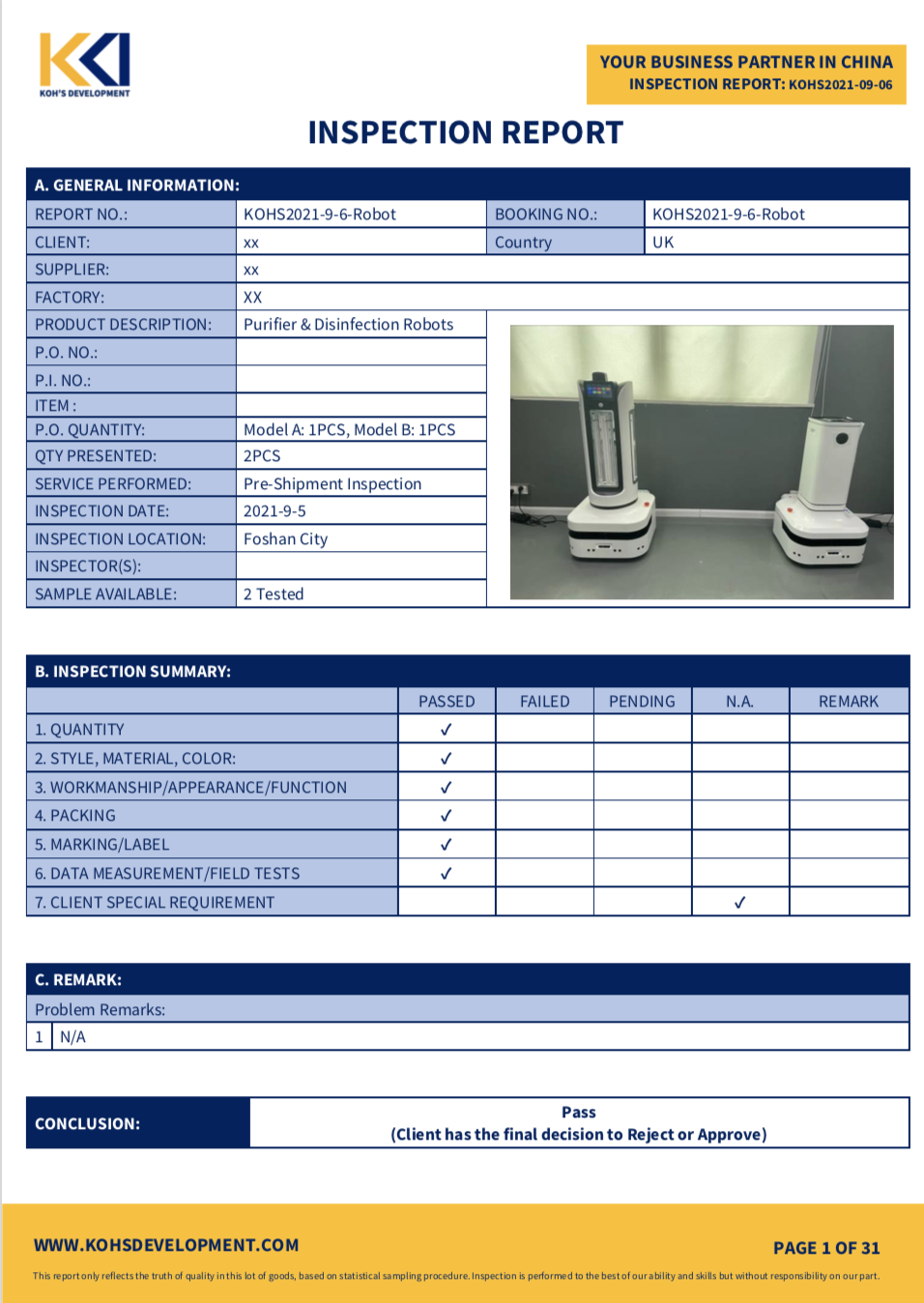 Product and Factory Inspection in China | Koh's Development: E-Commerce ...