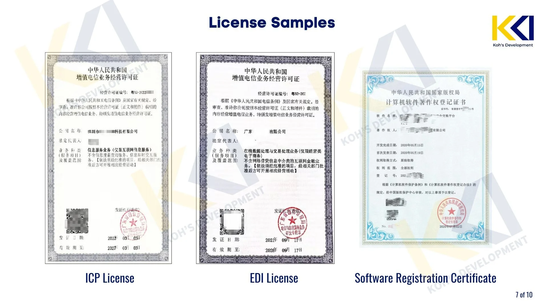 How to launch an app or software in China, and what is ICP and EDI ...