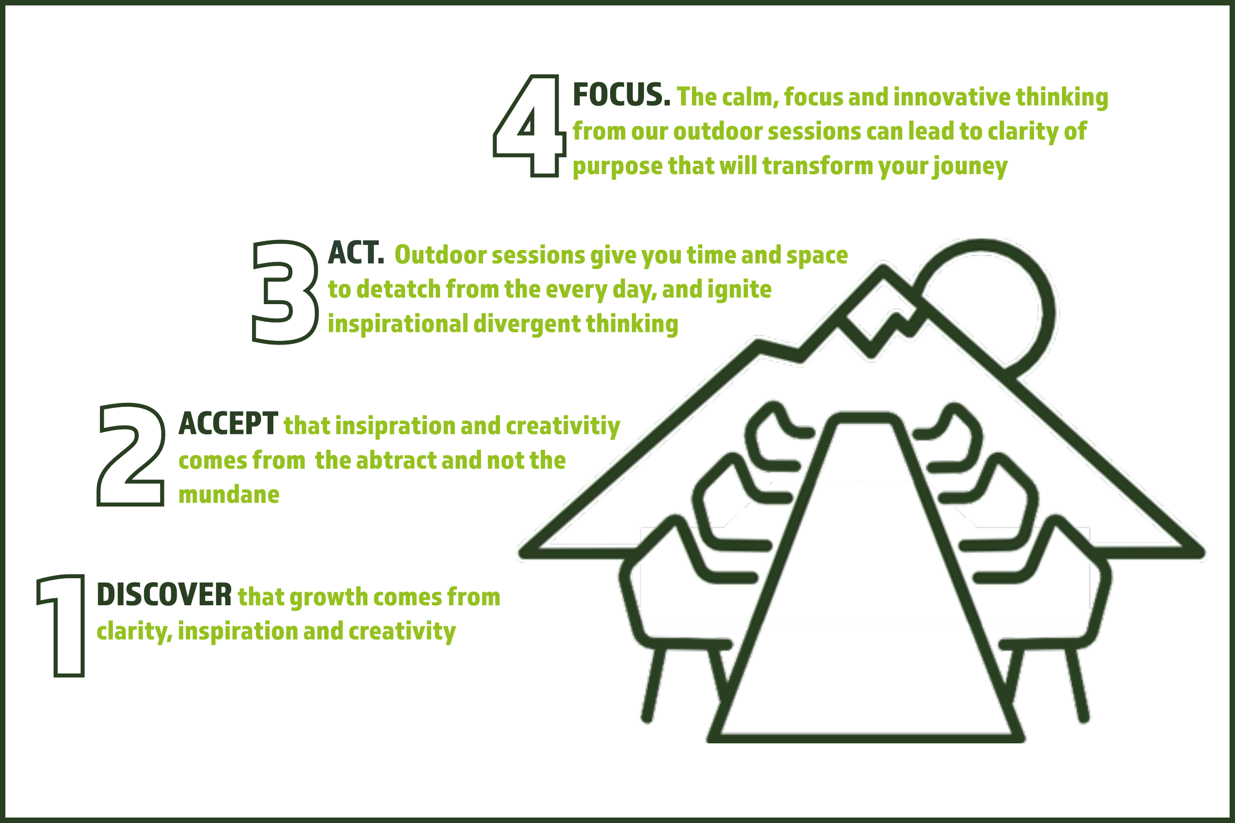 1:1 Outdoor Coaching Pathfinder Taster Session — Mountain Boardroom