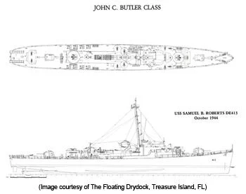 Classes of Destroyer Escorts — USS SLATER