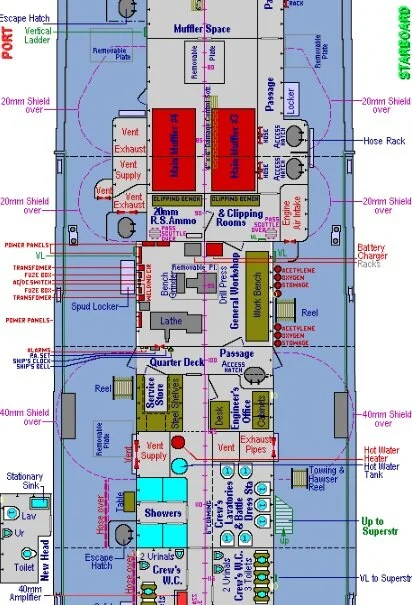 Main Deck — USS SLATER