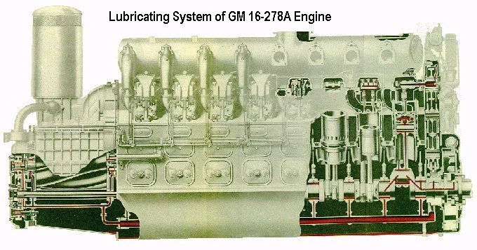 Diesel Engines — USS SLATER