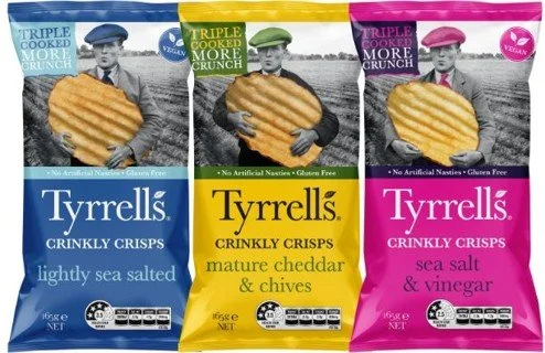 Future Foods