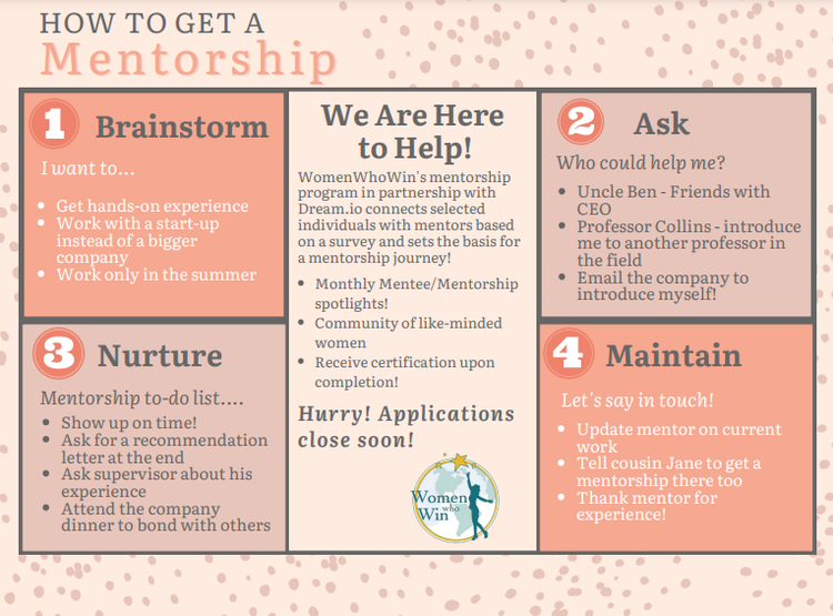 A Woman's Guide to Mentorship - How to Find The Right Mentor and More ...