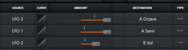 Scale Runs Sequences for Serum LFO (Free) — Geoffrey Day - Composer and Producer