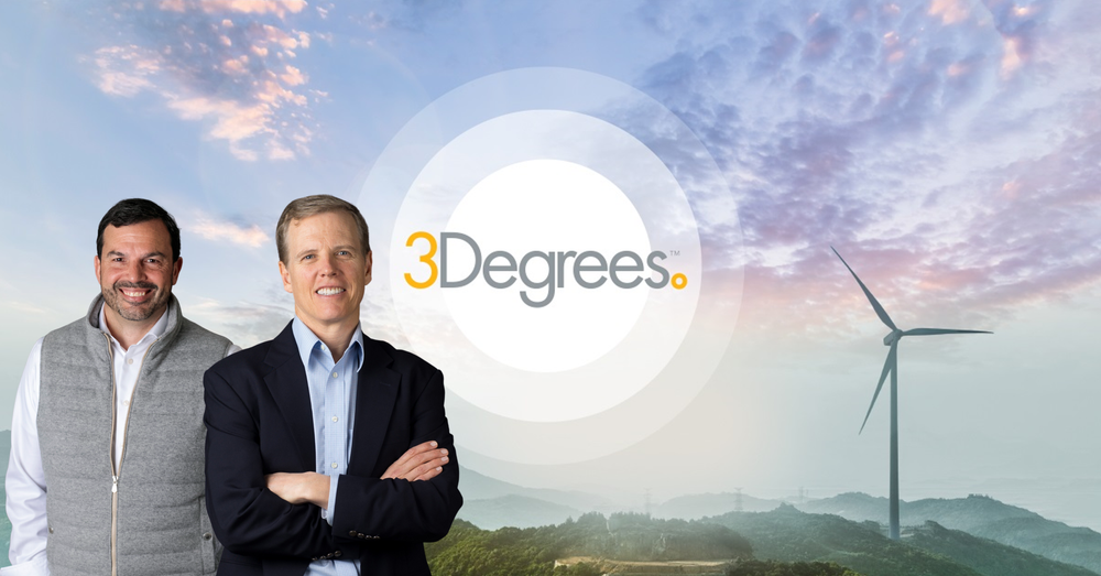 Catalyst Fund — Reaction