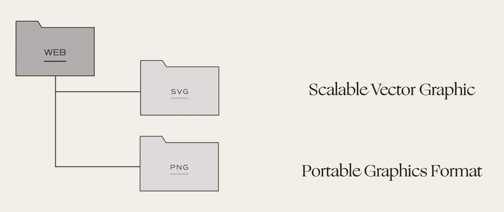 Exporting Logo Files — Studio Seaside