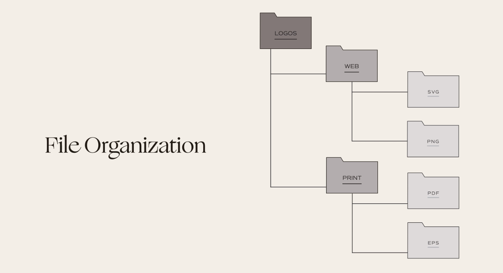 Exporting Logo Files — Studio Seaside