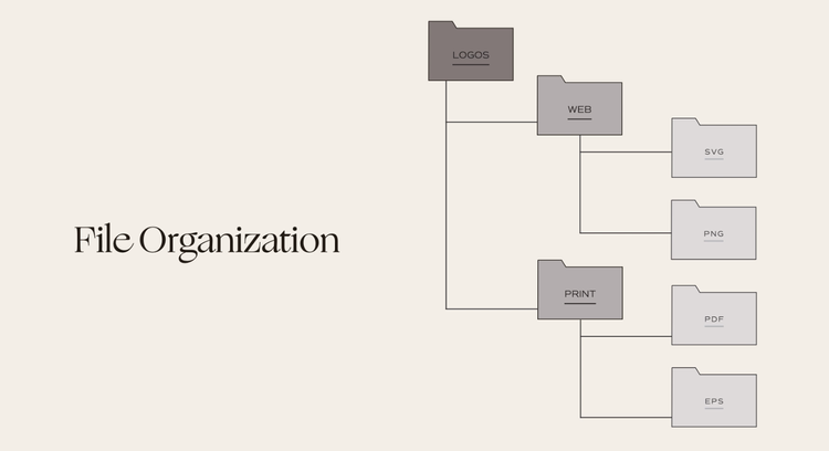 Exporting Logo Files — Studio Seaside