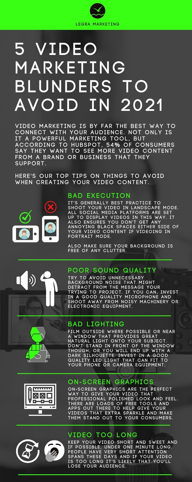 5 video marketing blunders to avoid in 2021 — Legra Marketing