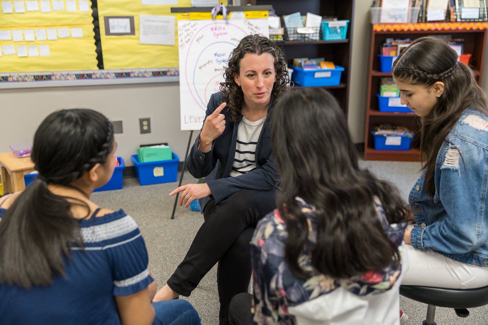 Blog — Jennifer Serravallo Author & Consulting