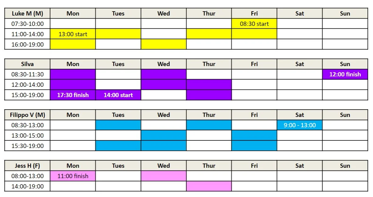 Chiropractors Marylebone | Chiro Marylebone | Chiropractor London ...