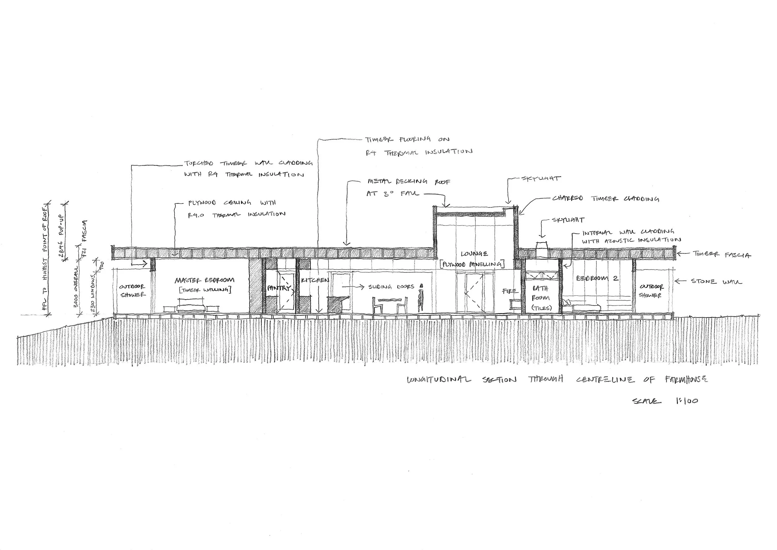 HINTERLAND FARMHOUSE — HAYMAN+CHARLTON ARCHITECTS