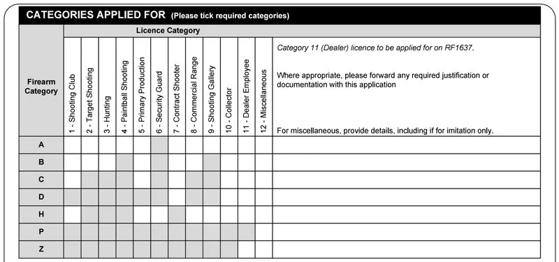 PD303 Firearms Licence Application Guide — Adelaide Target Shooters