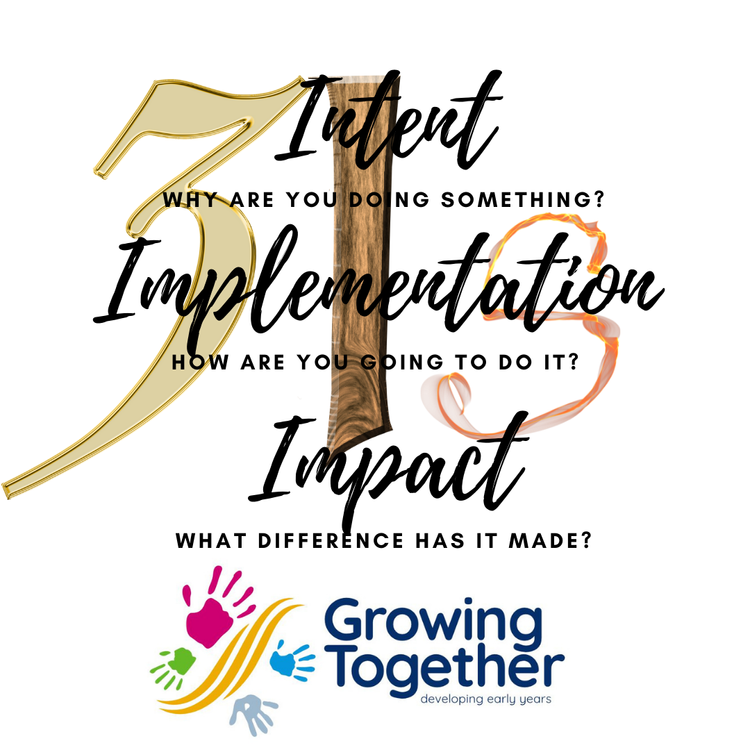 Intent Implementation Impact — GrowingTogether