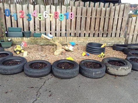 Supporting Storytelling Through Block Play in the Early Years ...