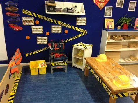 Supporting Storytelling Through Block Play in the Early Years ...