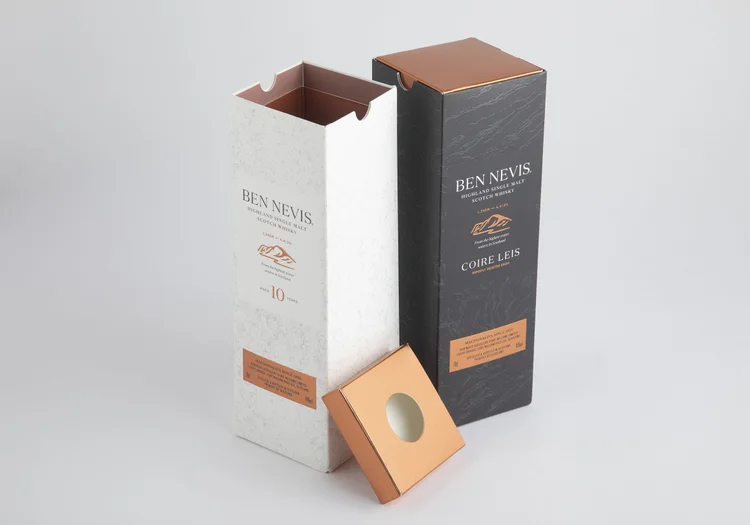 Folding Box Board: Everything you need to know — Paxert LLP