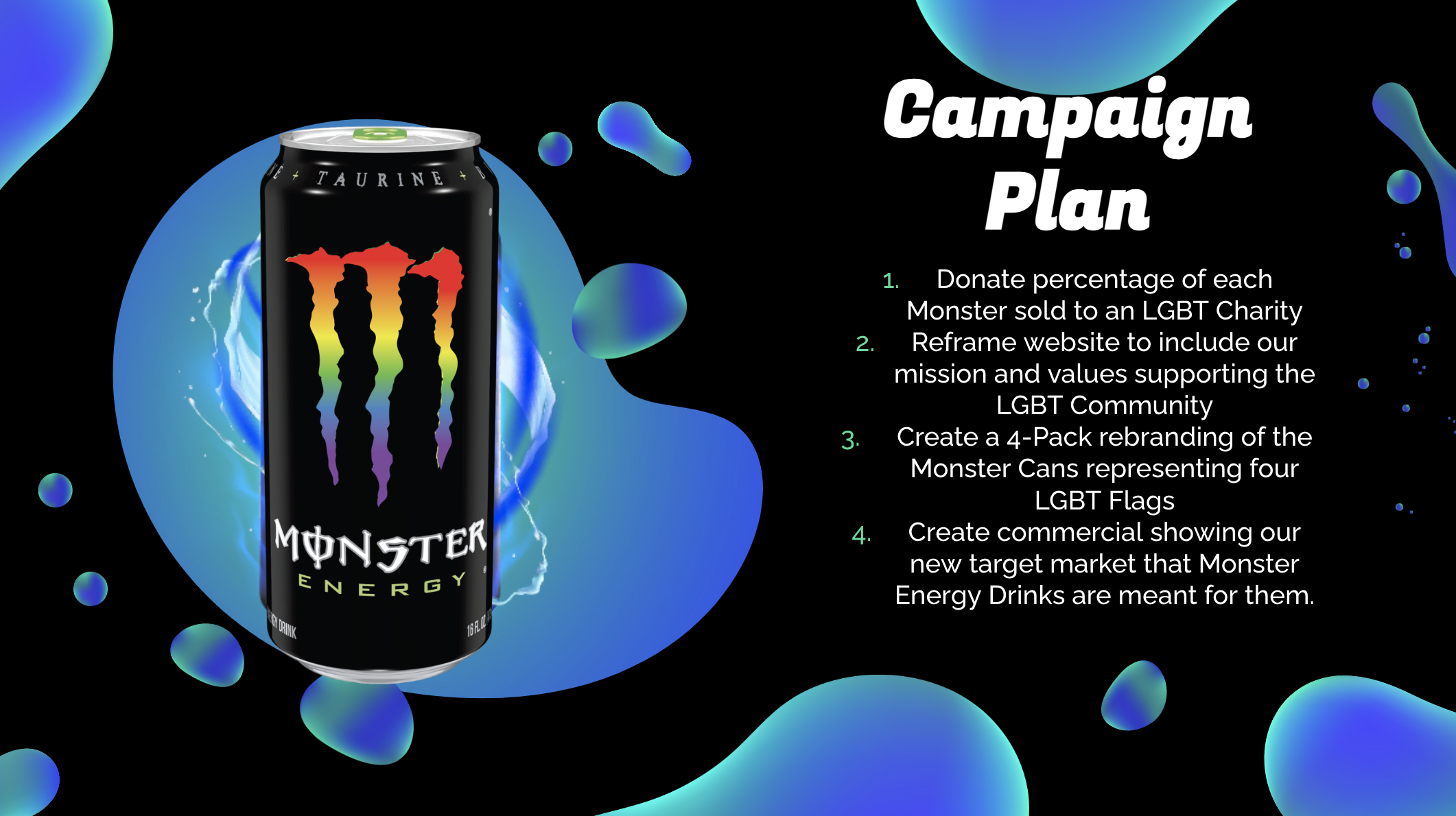 LGBTQ+ Monster Campaign Sample — Holly Duffy
