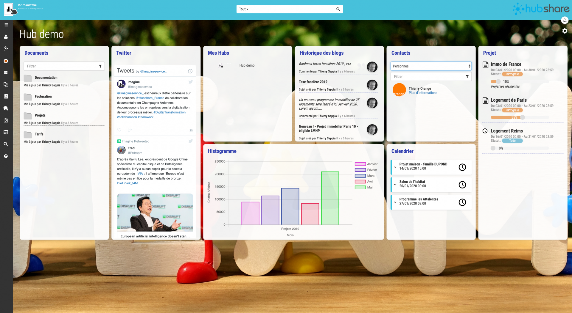 HUBSHARE : portail collaboratif extranet / intranet, DigitalWorkspace