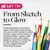 Colored Pencil Techniques: How to Layer, Blend, and Burnish for Vibrant ...