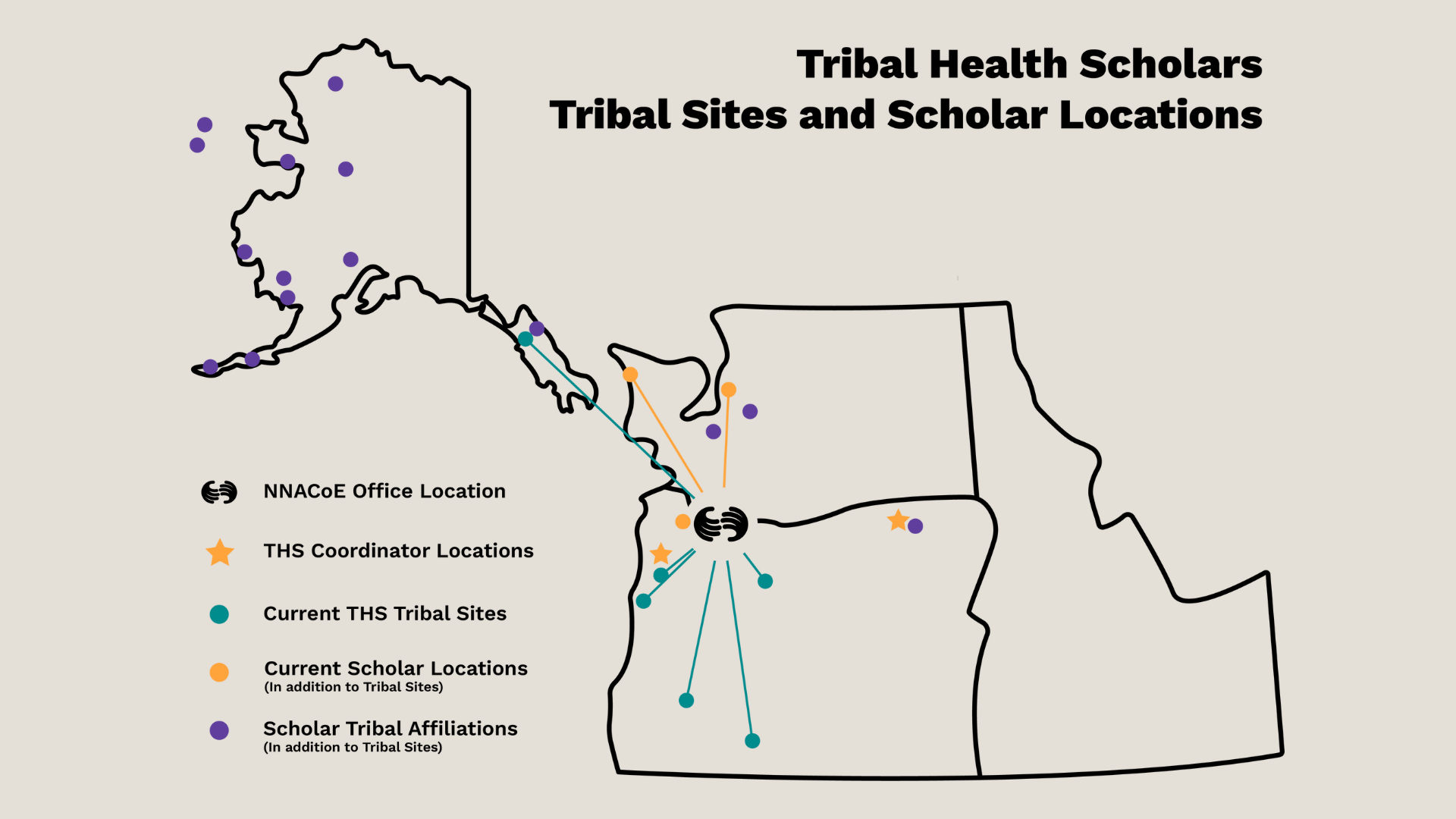 Tribal Health Scholars — NNACoE
