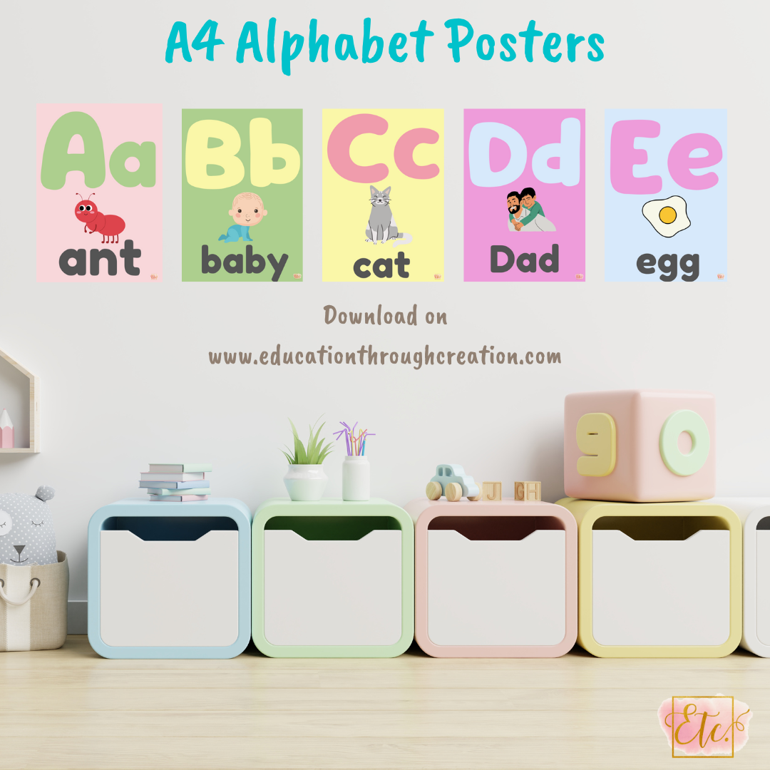 A4 Alphabet Posters A-Z — Education Through Creation