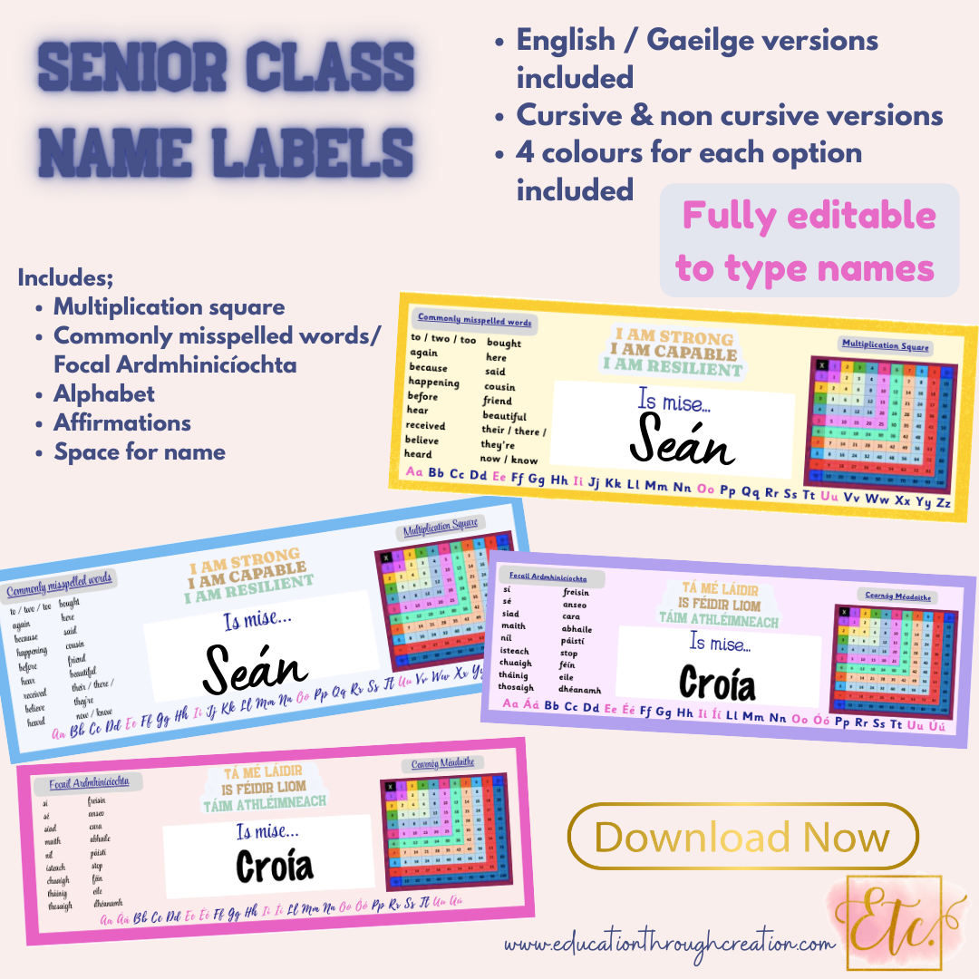 Junior - 2nd Class Editable Table Name tags - Phonics / Alphabet ...