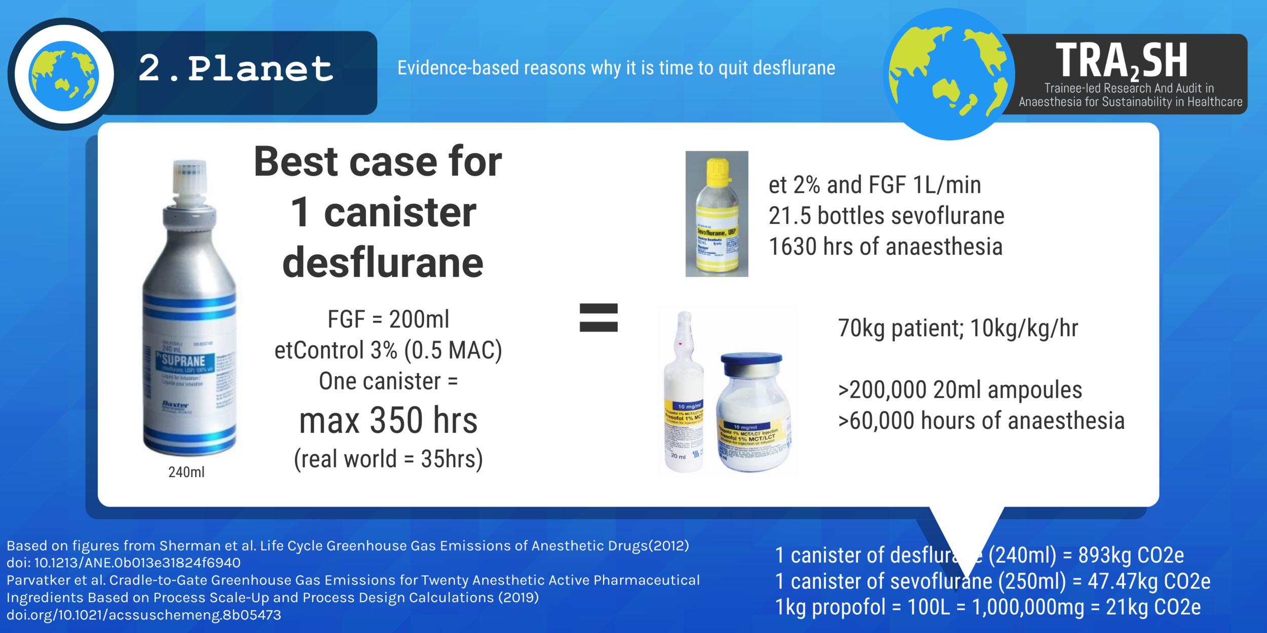 General 2 — TRA2SH