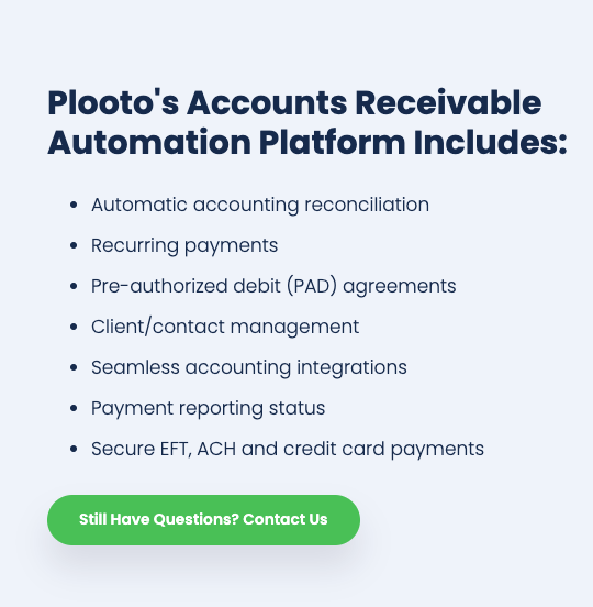 Get Paid Faster, Have More Reliable Income, and Be More Efficient By ...