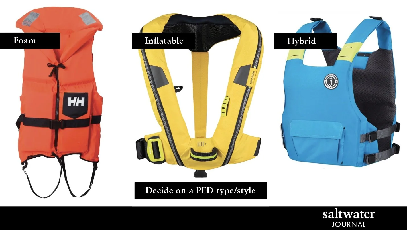 The Ultimate Guide to Choosing the Best PFD and Lifejacket