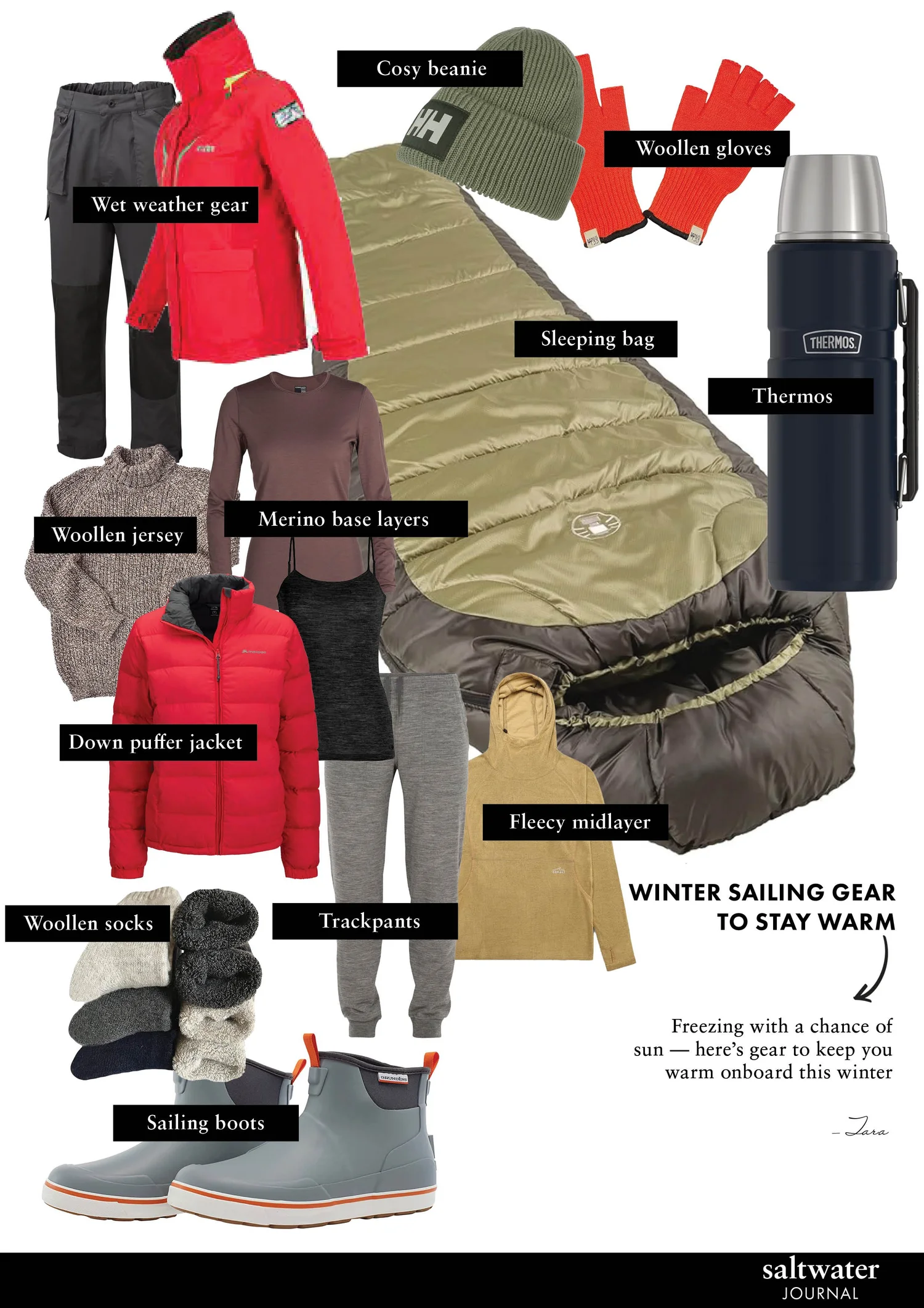 A Short Guide to Winter Sailing Adventures