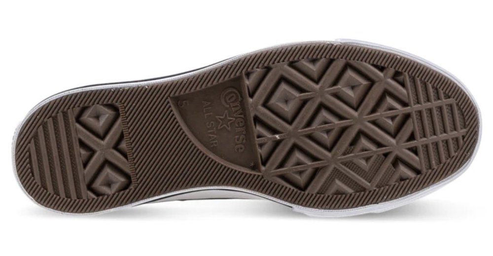 The Best Shoes for Sailing: Everything You Need To Know