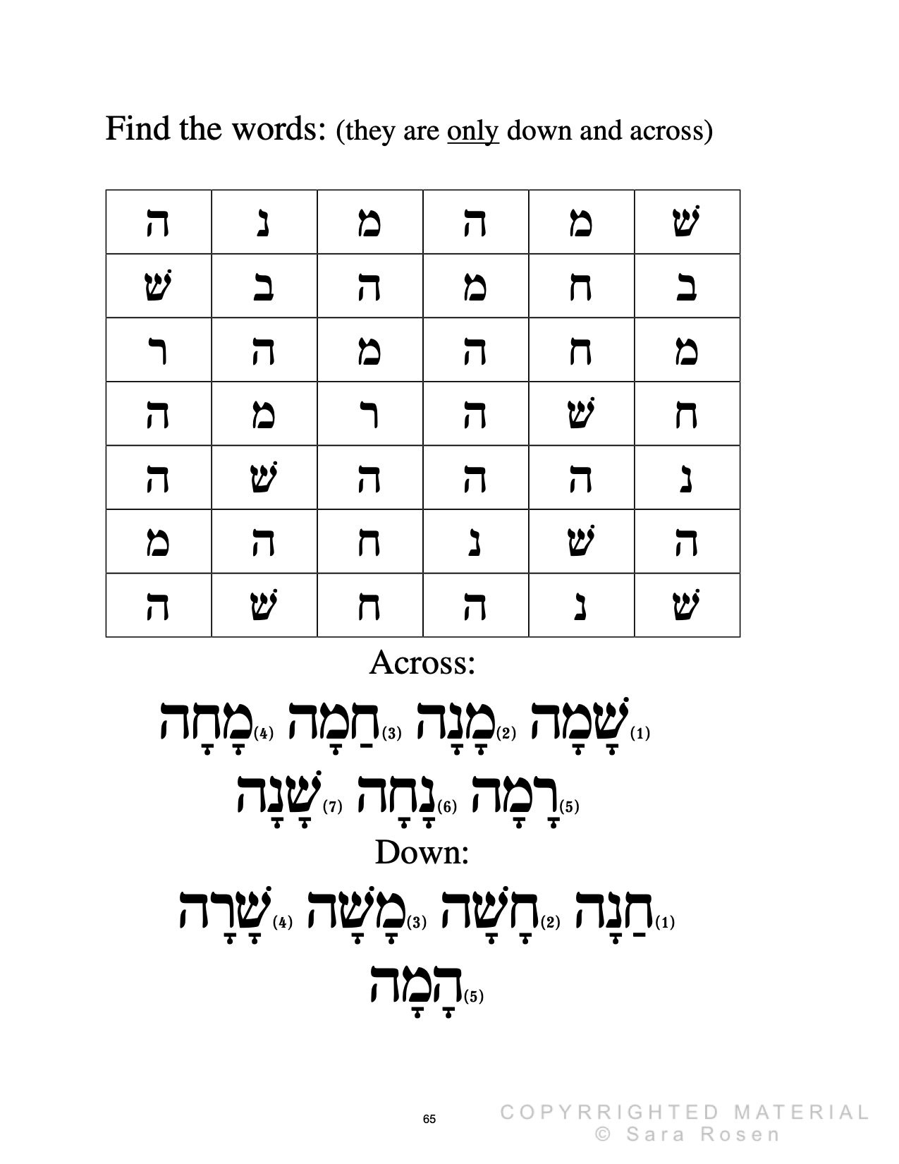 Shop — Phonetic Hebrew Decoding