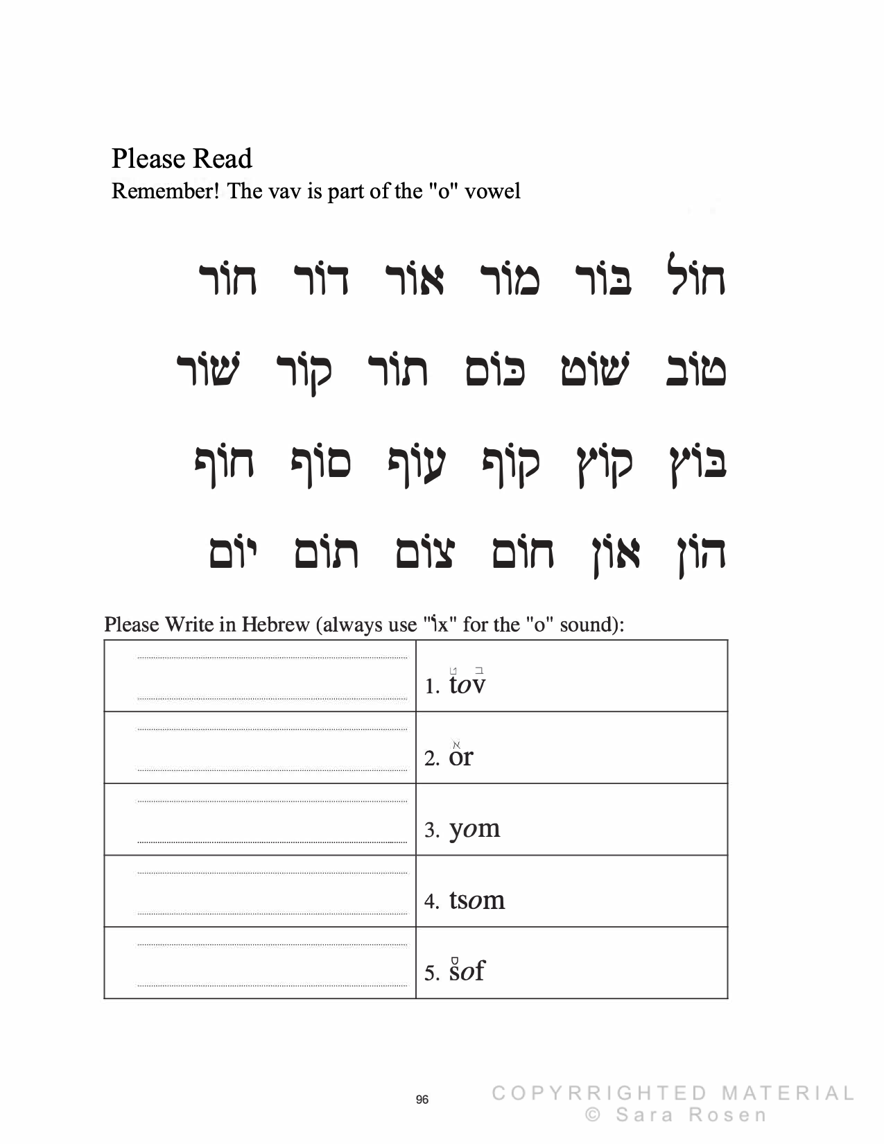 PHD: Book 1 — Phonetic Hebrew Decoding