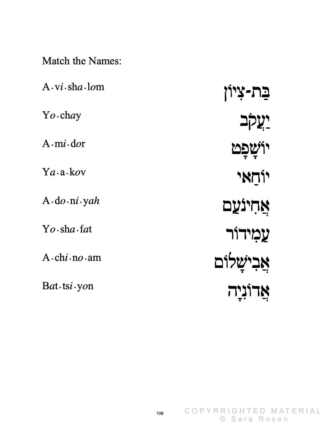 PHD: Book 3 — Phonetic Hebrew Decoding