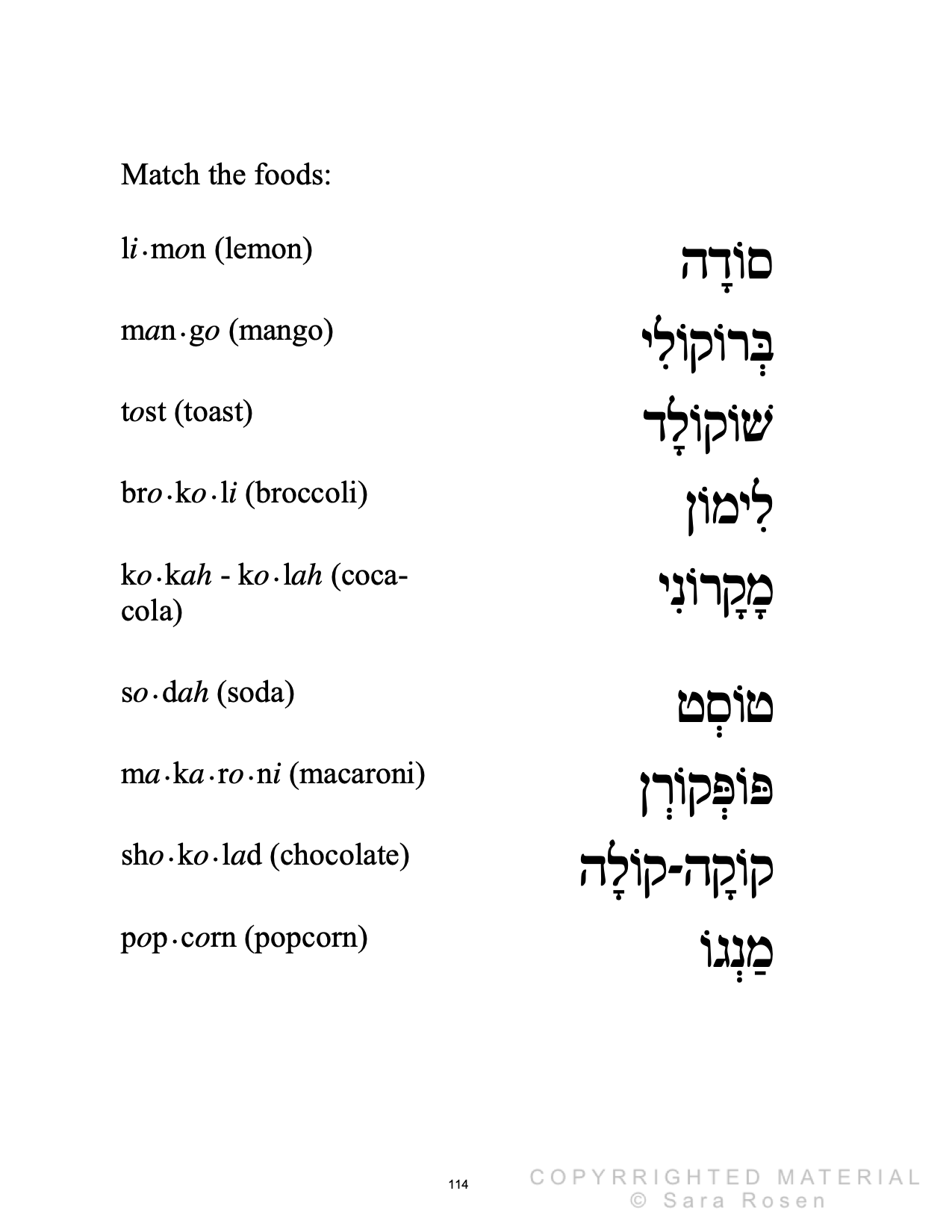 PHD: Book 1 — Phonetic Hebrew Decoding