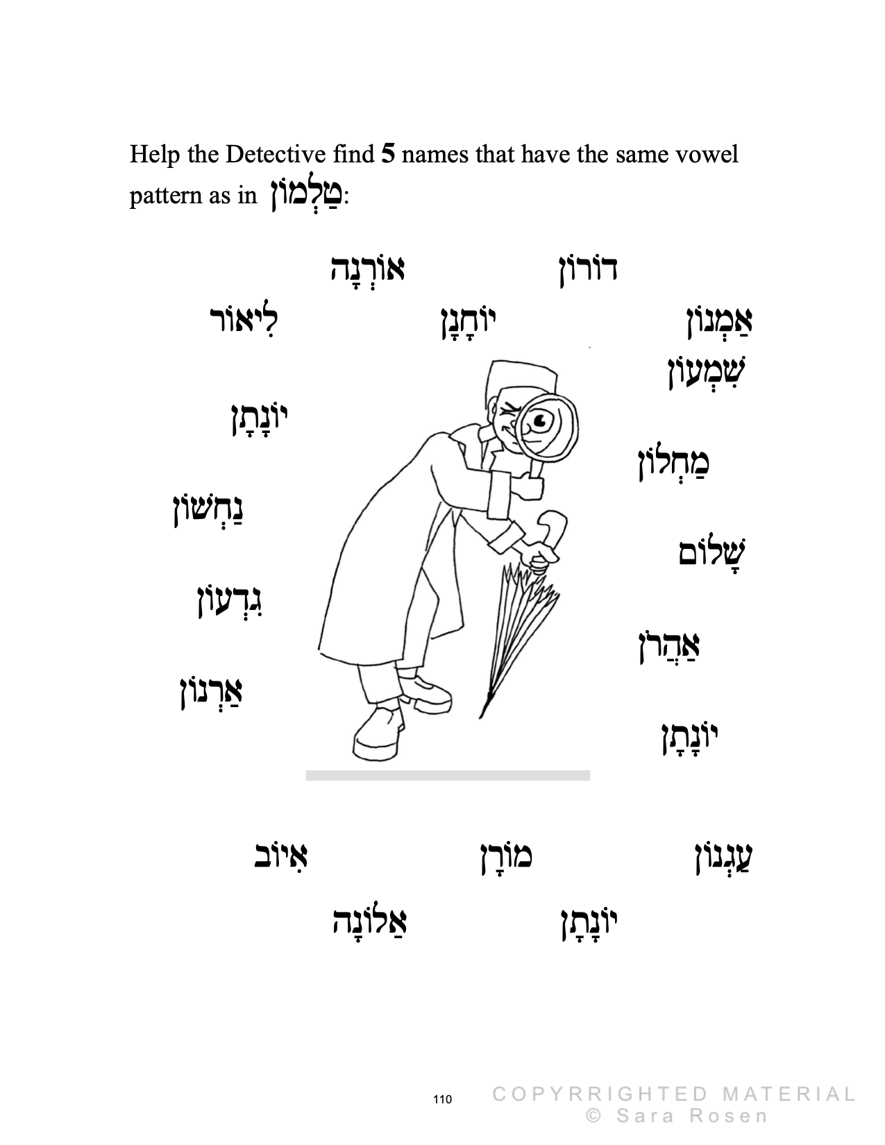 PHD: Book 1 — Phonetic Hebrew Decoding