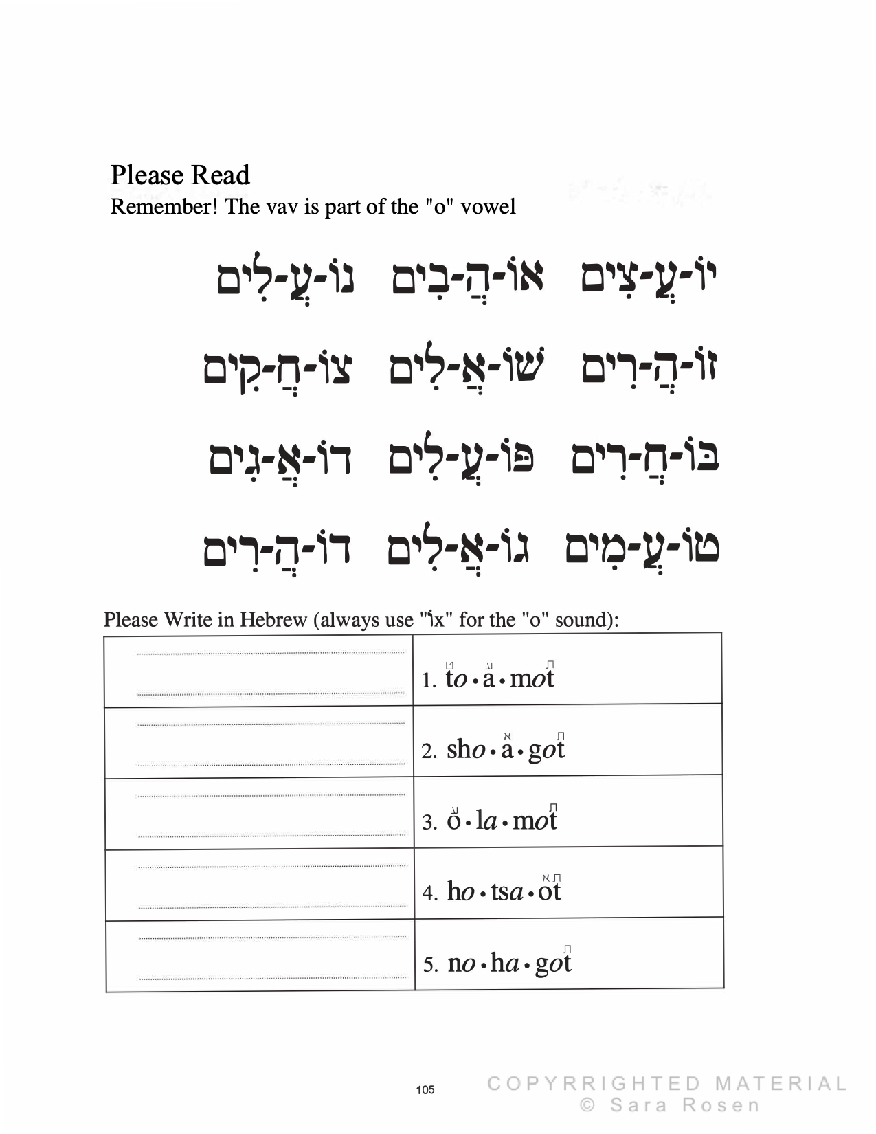 PHD: Book 1 — Phonetic Hebrew Decoding