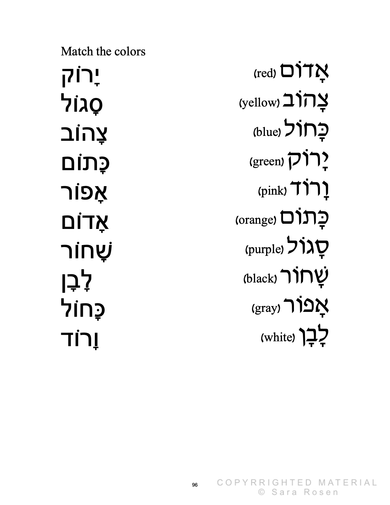 PHD: Book 3 — Phonetic Hebrew Decoding