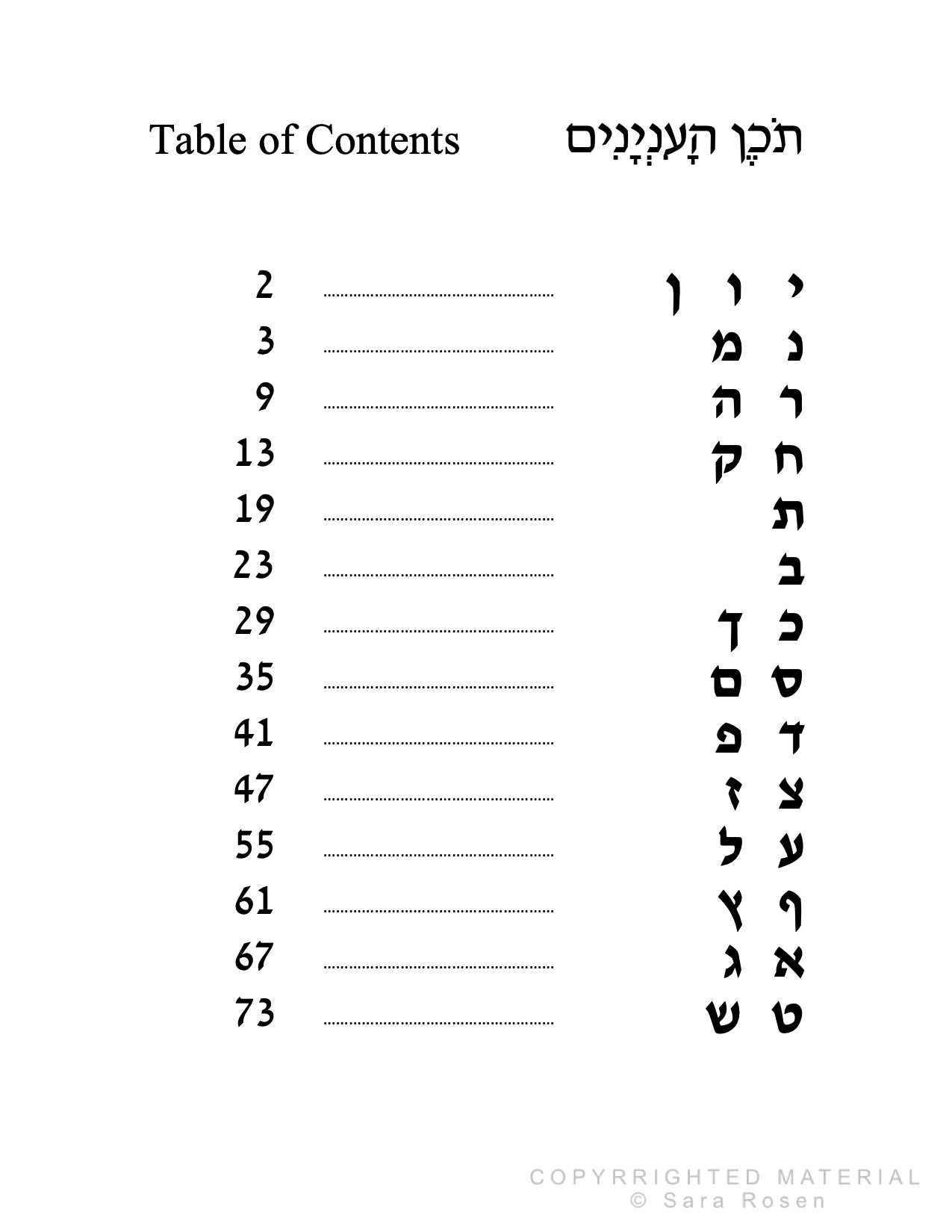 Shop — Phonetic Hebrew Decoding